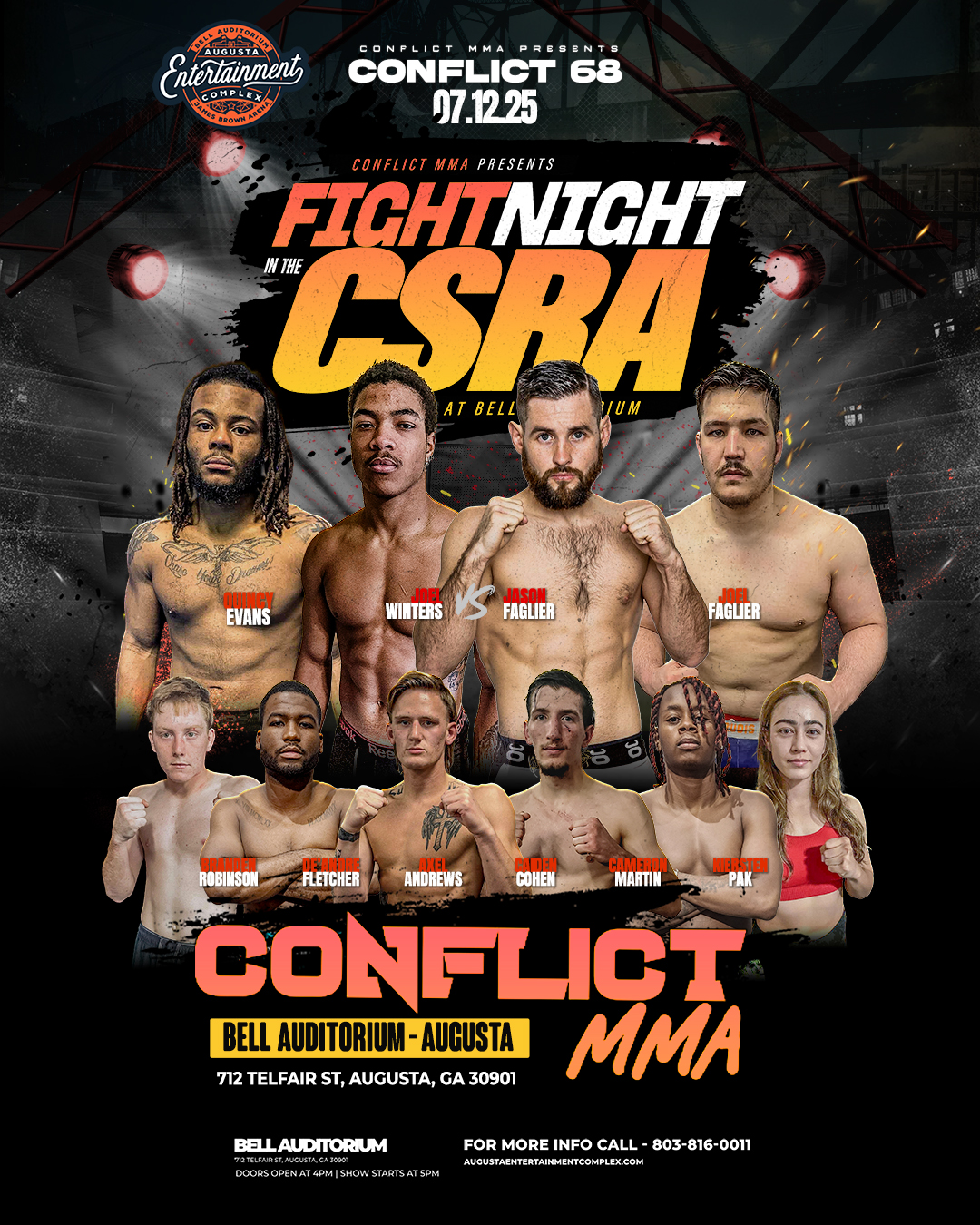 Combat Labs - Your Ticket To Combat Sports